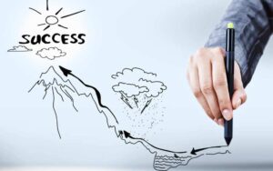 Articles about Success and about Achieving Success